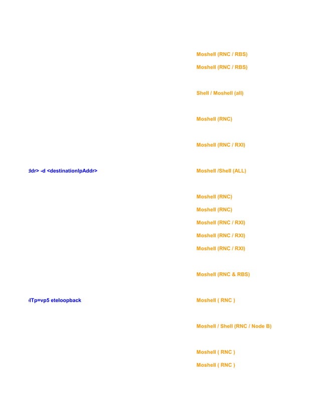 224698998 moshell-commands | PDF | Operating Systems | Computer ...