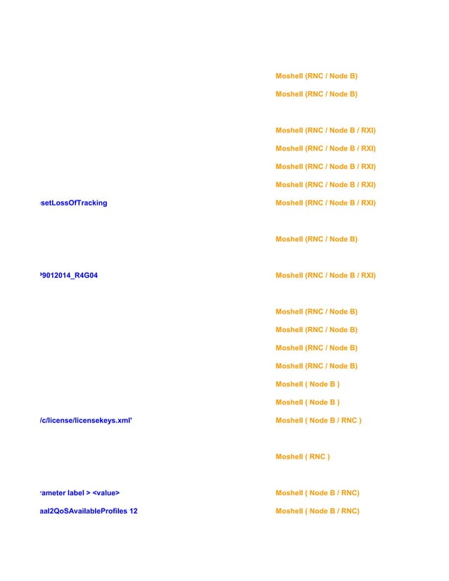 224698998 moshell-commands | PDF | Operating Systems | Computer Software and Applications