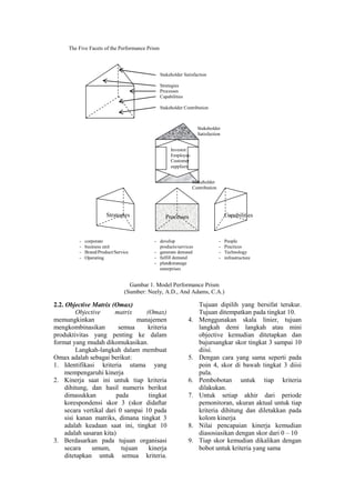 PENGUKURAN KINERJA INSTALASI RAWAT JALAN RUMAH SAKIT UMUM DAERAH KODYA ...
