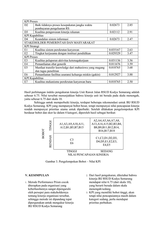 PENGUKURAN KINERJA INSTALASI RAWAT JALAN RUMAH SAKIT UMUM DAERAH KODYA ...