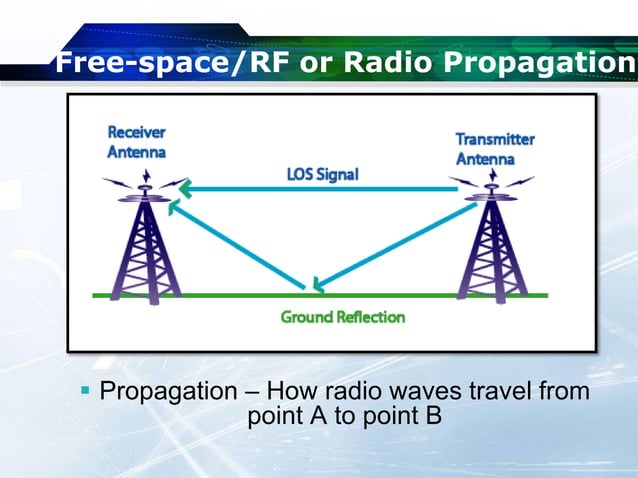 radio propagation | PPTX