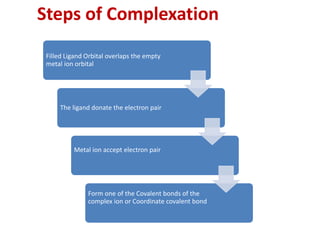 Complexation and plasma proteing pptinding | PPTX