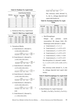 224919 metode-fuzzy-multiple-attribute-decision-15941957 | PDF