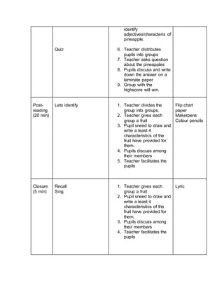 224946736 lesson-plan-fresh-fruit | DOCX