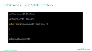 Building Competing Models Using Apache Spark DataFrames with Abdulla Al-Qawasmeh | PPT | Free ...
