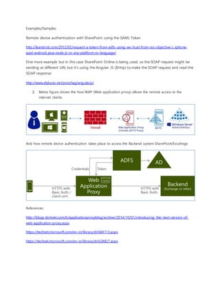 SharePoint 2013 REST API & Remote Authentication | DOCX