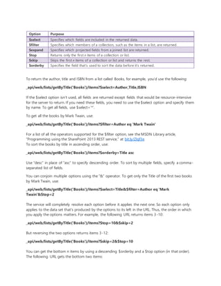 SharePoint 2013 REST API & Remote Authentication | DOCX