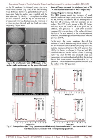 Comparative Study of the Tribological Properties of the Swashplate ...
