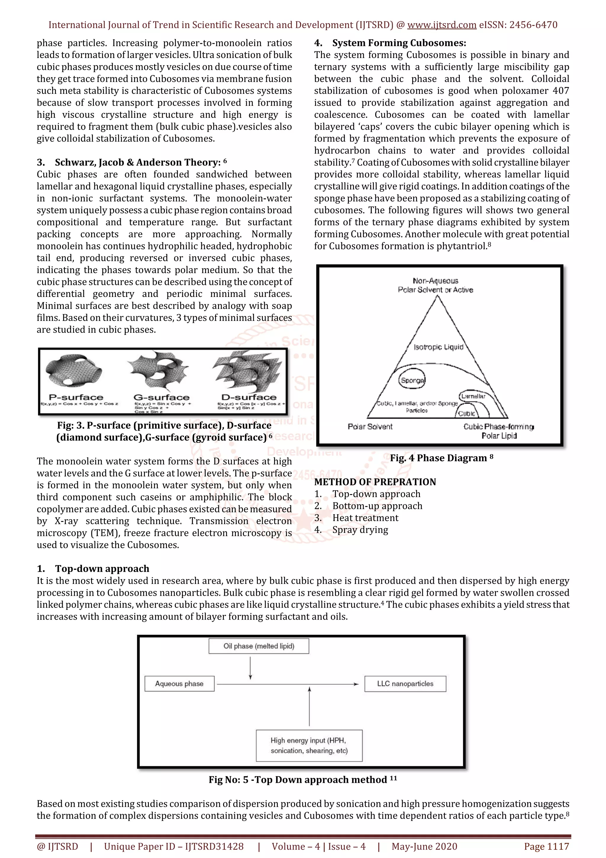 Cubosome - A Review | PDF