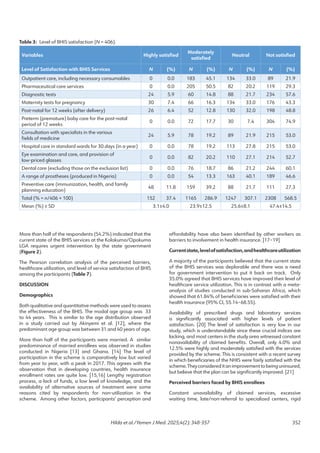 Assessing the Impact of the Bayelsa State Health Insurance Scheme in ...
