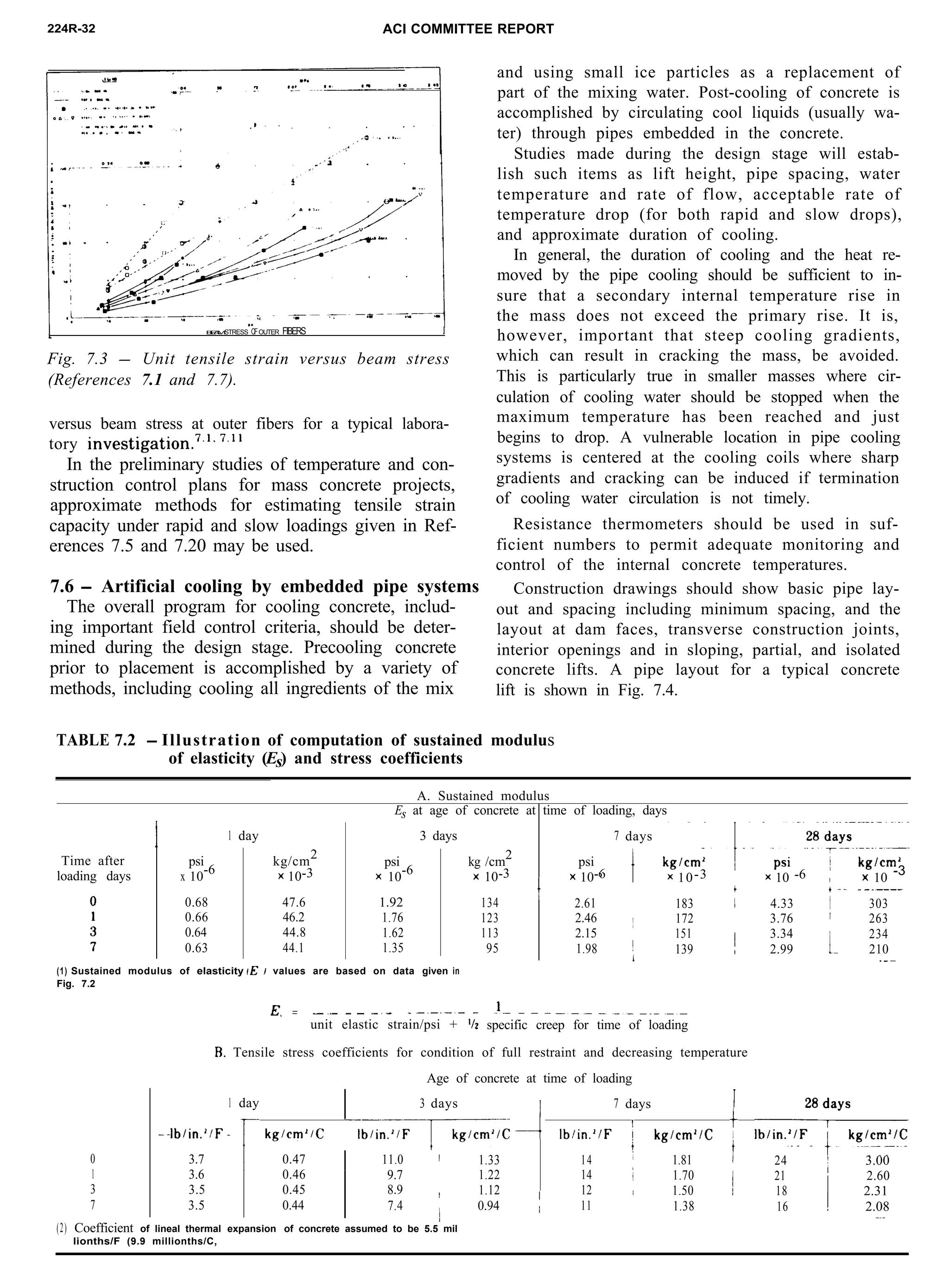 224 r 90 - control of cracking in concrete structures | PDF