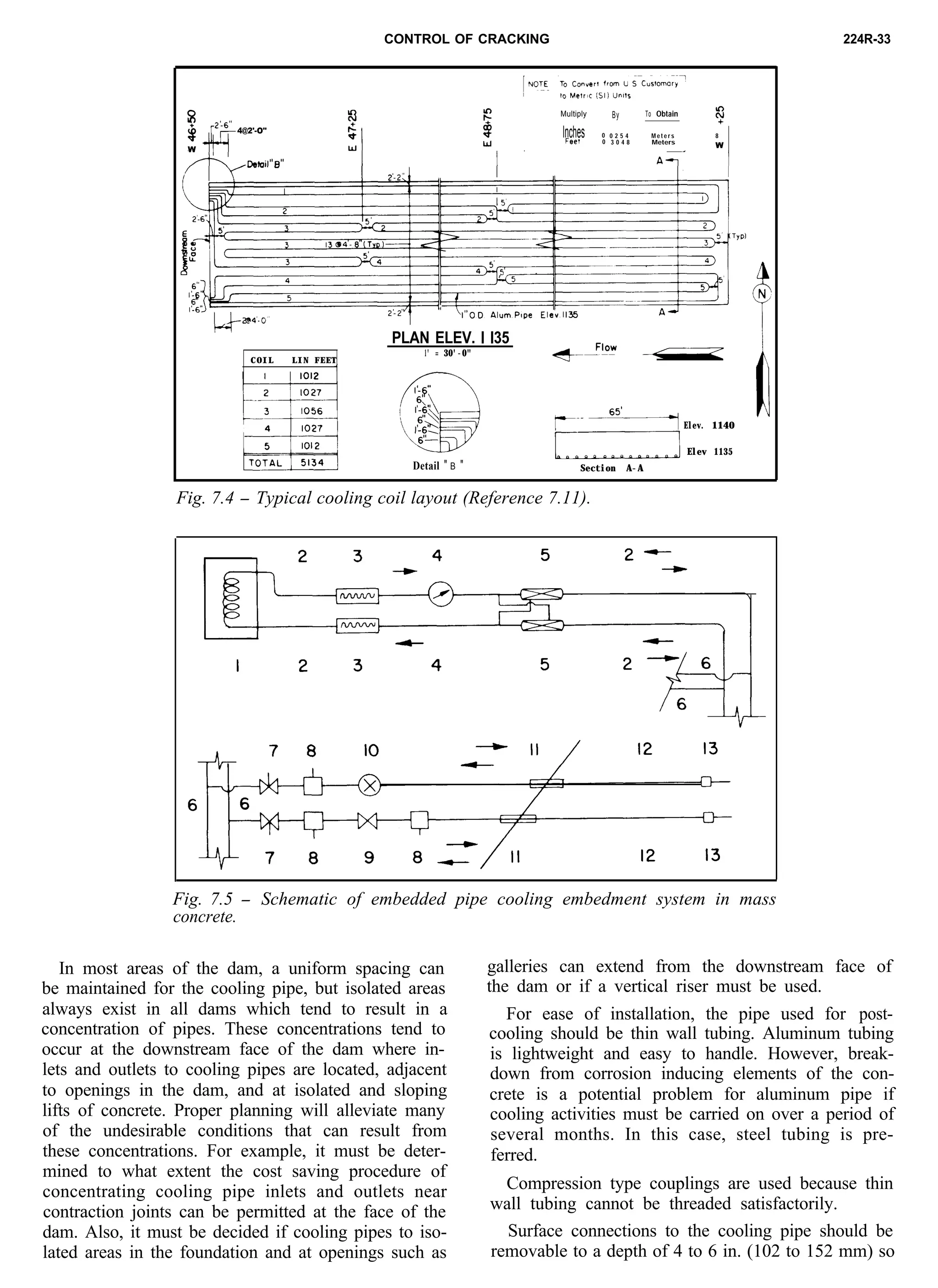 224 r 90 - control of cracking in concrete structures | PDF