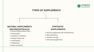 Understanding Dietary Supplements Course | PDF