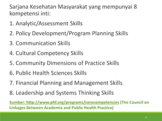 materi persakmi bu hanifa | PPTX