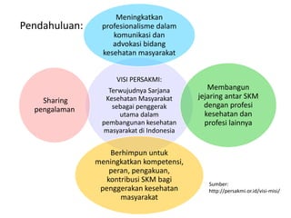 materi persakmi bu hanifa | PPT
