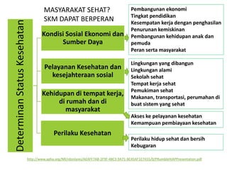 materi persakmi bu hanifa | PPTX