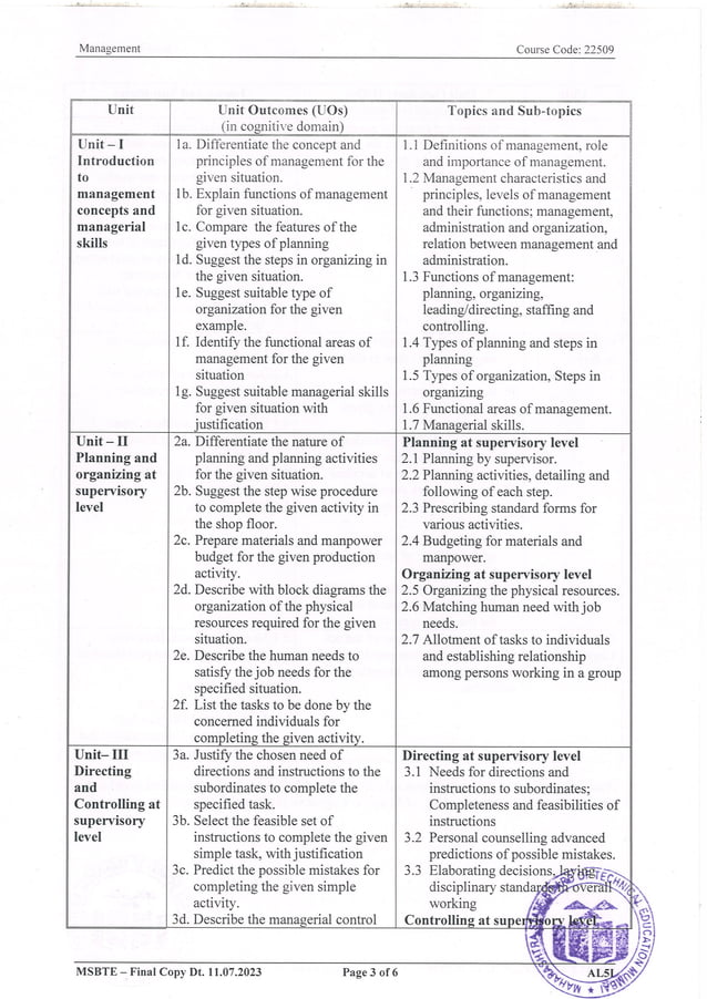 22509 Management Syllabus of MSBTE I Scheme | PDF
