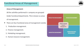 22509_Management_00000000CO1_LO5_PPT.pptx