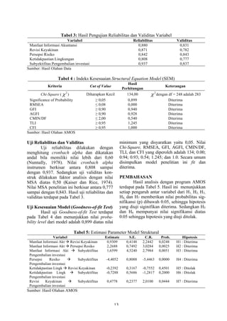 2251 2287-1-pb | PDF