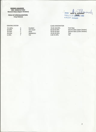 Certificate And Transcript Pdf