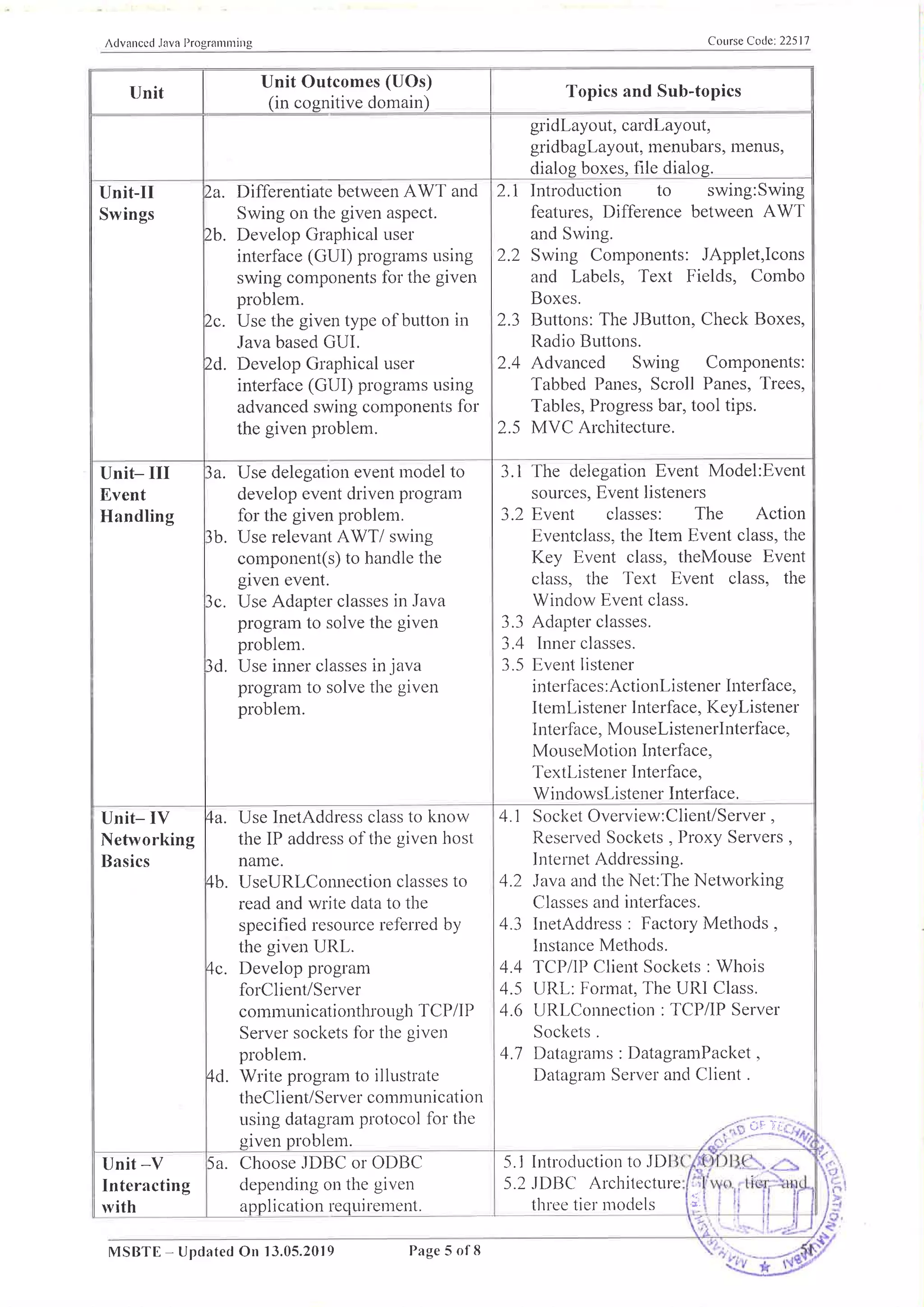 22517 advanced java programming | PDF | Programming Languages | Computing