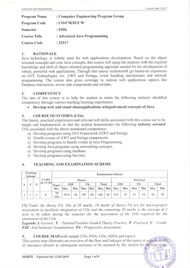 22517 advanced java programming | PDF