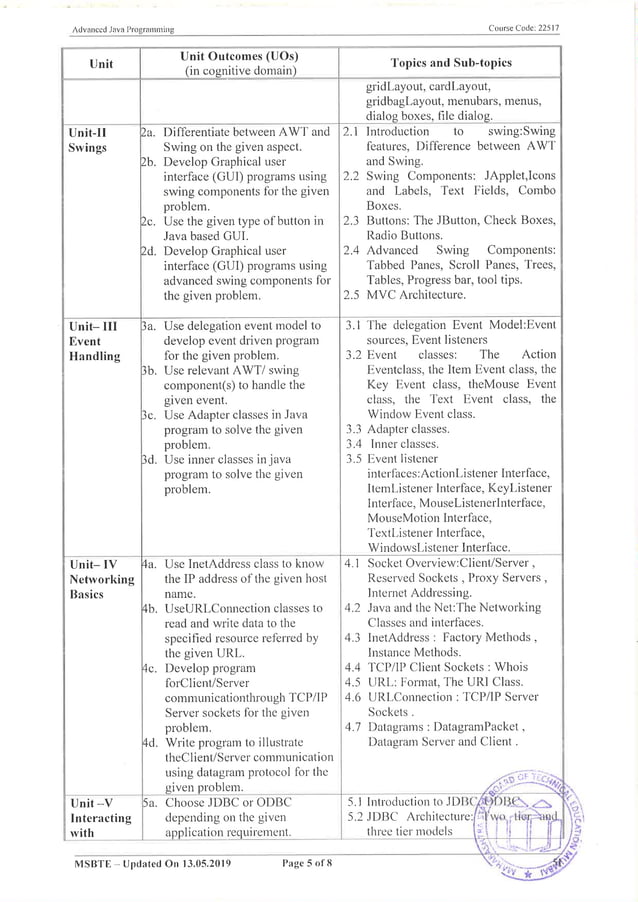 22517 advanced java programming | PDF | Programming Languages | Computing