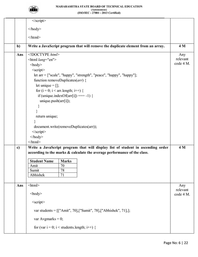 22519-Model-Answer-Winter-2022.pdf....... | PDF