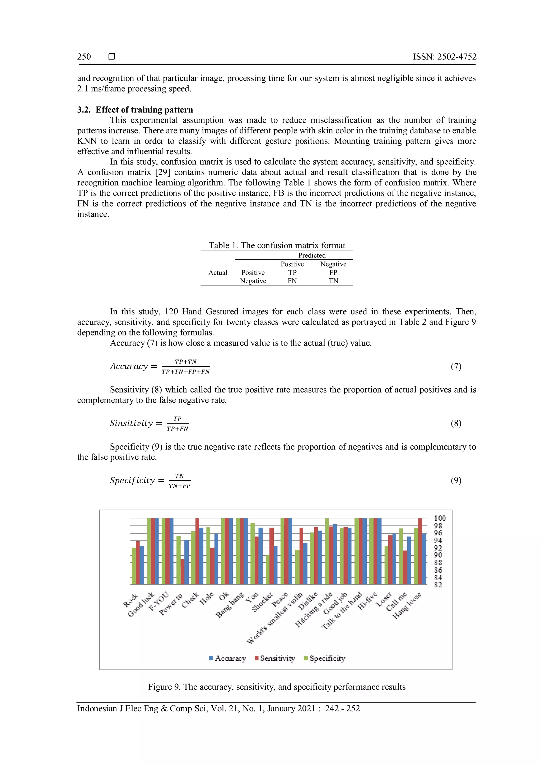 Smart hand gestures recognition using K-NN based algorithm for video annotation purposes | PDF ...