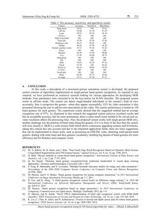 Smart hand gestures recognition using K-NN based algorithm for video annotation purposes | PDF ...