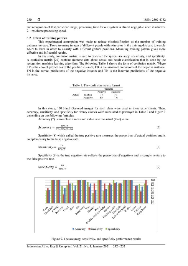 Smart hand gestures recognition using K-NN based algorithm for video annotation purposes | PDF ...