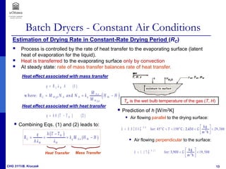 225346389-3-2-Equipment-Drying-Processes.pdf