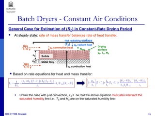225346389-3-2-Equipment-Drying-Processes.pdf