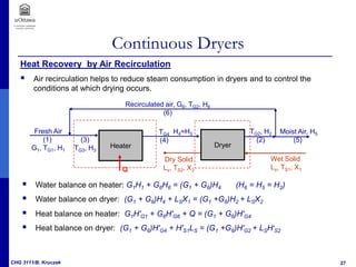 225346389-3-2-Equipment-Drying-Processes.pdf