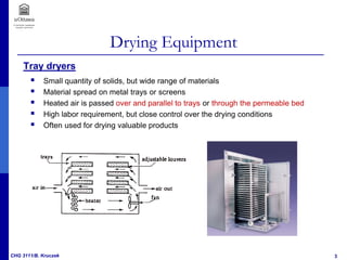 225346389-3-2-Equipment-Drying-Processes.pdf