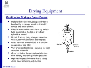 225346389-3-2-Equipment-Drying-Processes.pdf