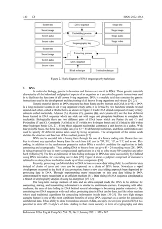 Significant features for steganography techniques using deoxyribonucleic acid: a review | PDF ...