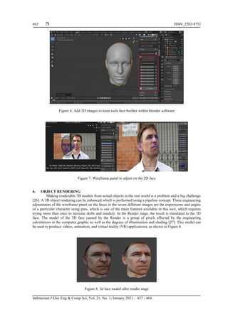 3D face creation via 2D images within blender virtual environment | PDF