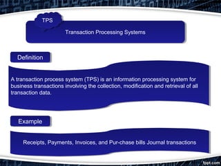 operating support system | PPT
