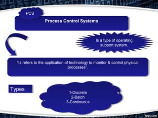 operating support system | PPT