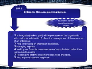 operating support system | PPT