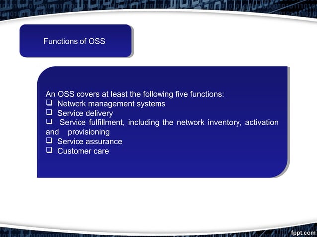 operating support system | PPT | Operating Systems | Computer Software ...