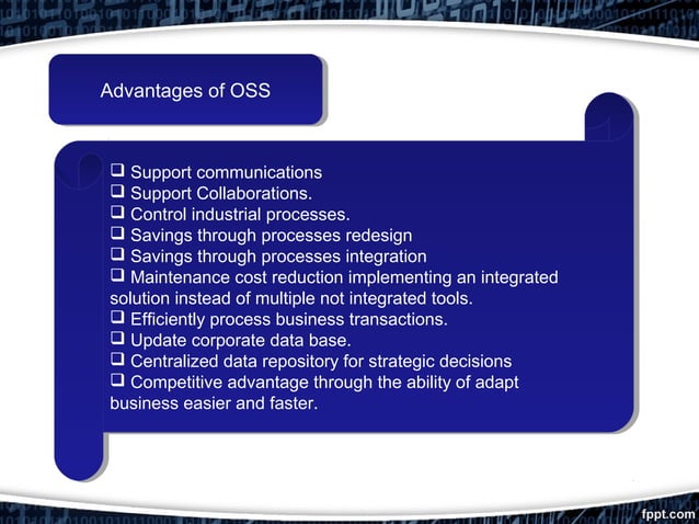 operating support system | PPT | Operating Systems | Computer Software ...