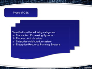 operating support system | PPT