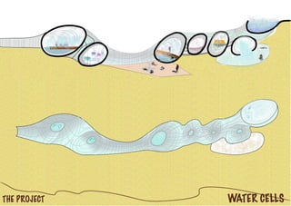 WATER CELLS | PDF