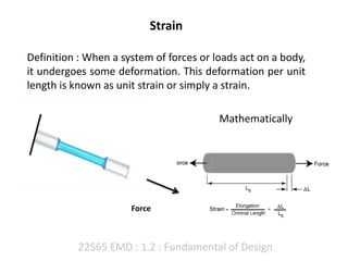 22564 emd 1.2 | PPTX | Physics | Science