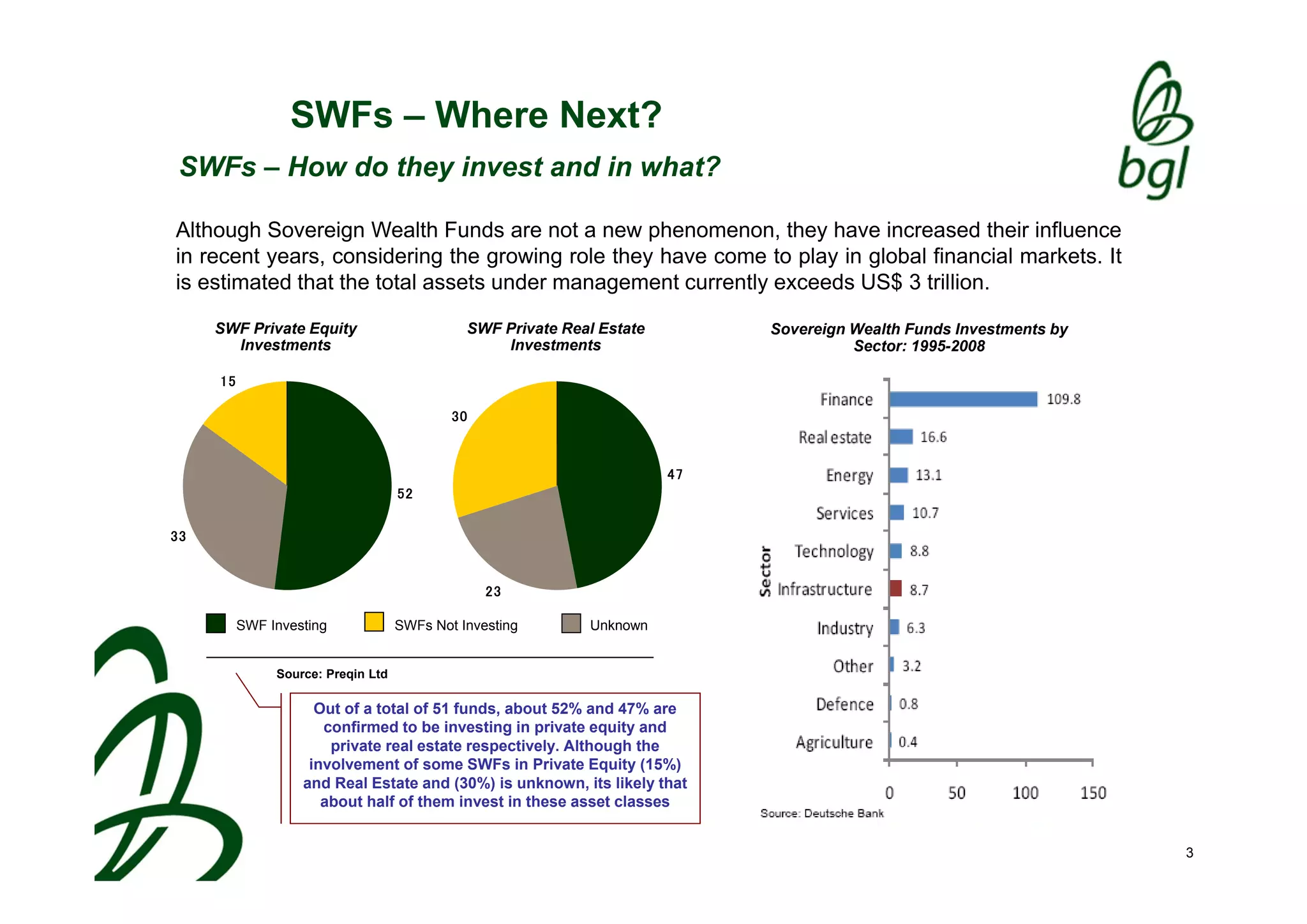 SWF Presentation Final | PPT
