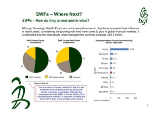 SWF Presentation Final | PPT