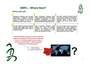SWF Presentation Final | PPT