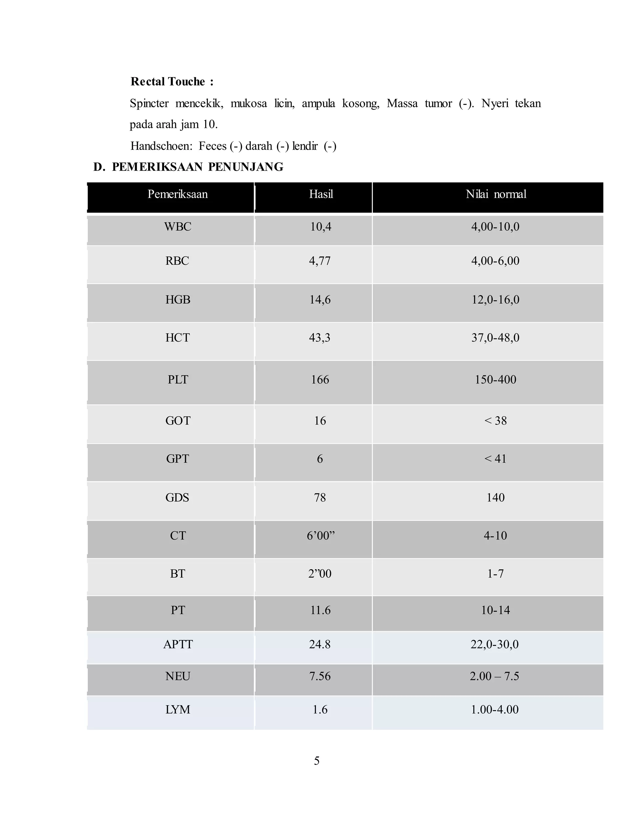 225881539 appendisitis-akut-laporan-kasus | DOC